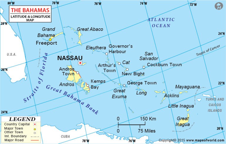 About The Bahamas - Mosko Realty Ltd.